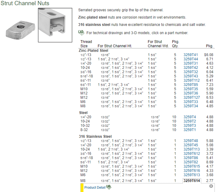 DIY Solar Panels Roof Mount for Camper Van | not waiting to live